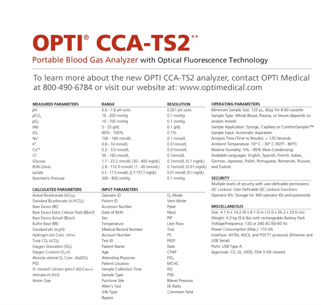 Portable Blood Gas Analyzer – MICRO Enterprises – Medical