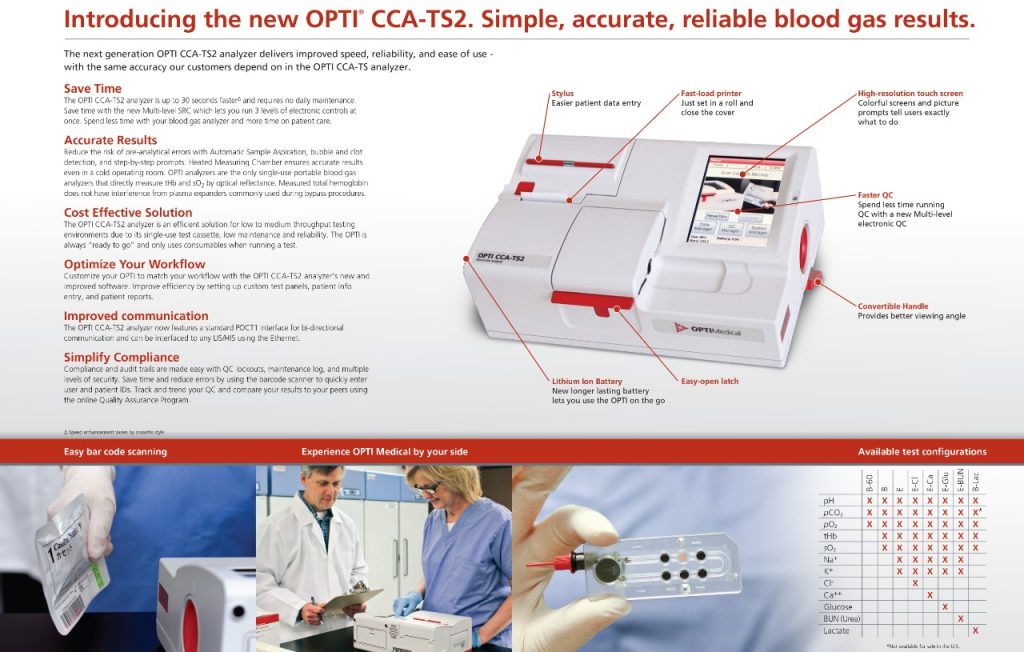 Portable Blood Gas Analyzer – MICRO Enterprises – Medical